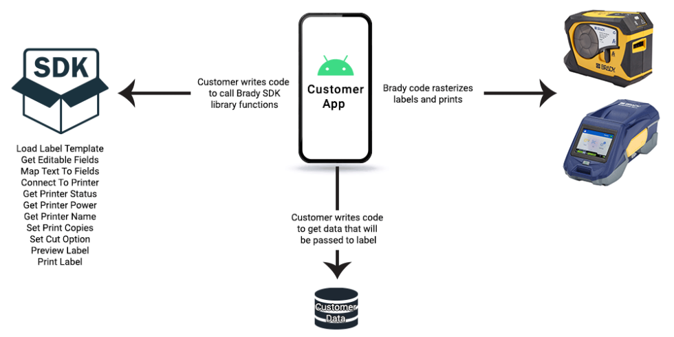 Etusivu - Exxi.fi | Merkintäratkaisut teollisuuteen yli 30v kokemuksella!
